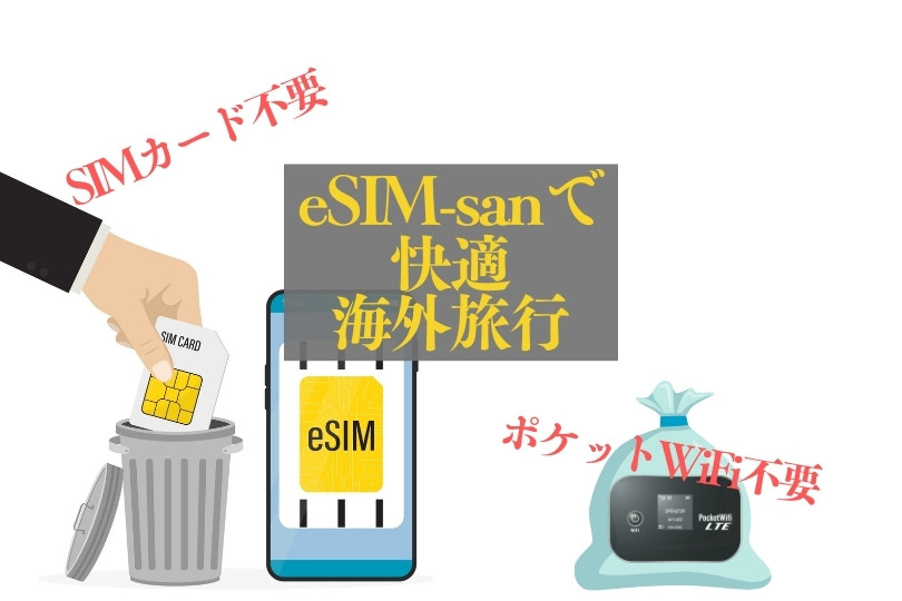eSIM-sanが安い！SIMカードやポケットWiFi不要の海外旅行が熱い!! – 旅オモ
